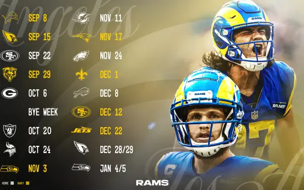 [40+] Los Angeles Rams Wallpapers