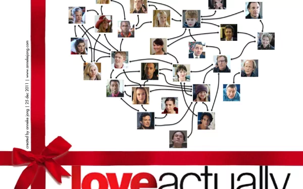 Download Movie Love Actually HD Wallpaper