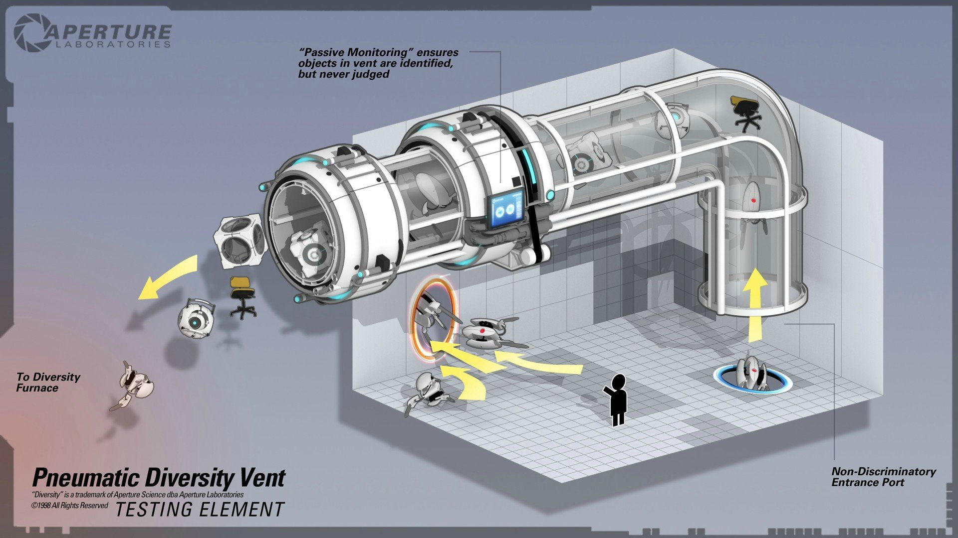 Aperture Labs — Pneumatic Diversity Vent (Portal 2) HD Wallpaper