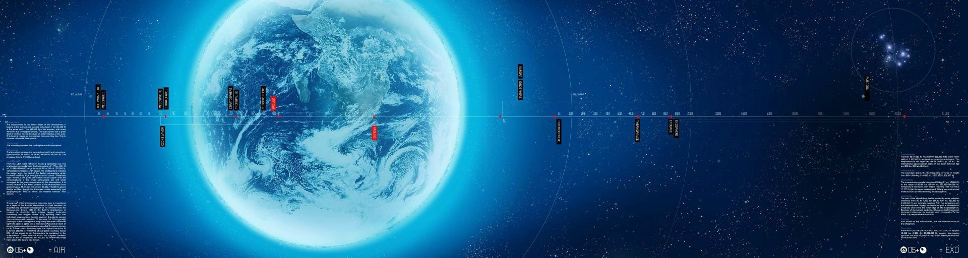 Download Sci Fi Planet Wallpaper | 3840x1024 | Wallpaper Abyss